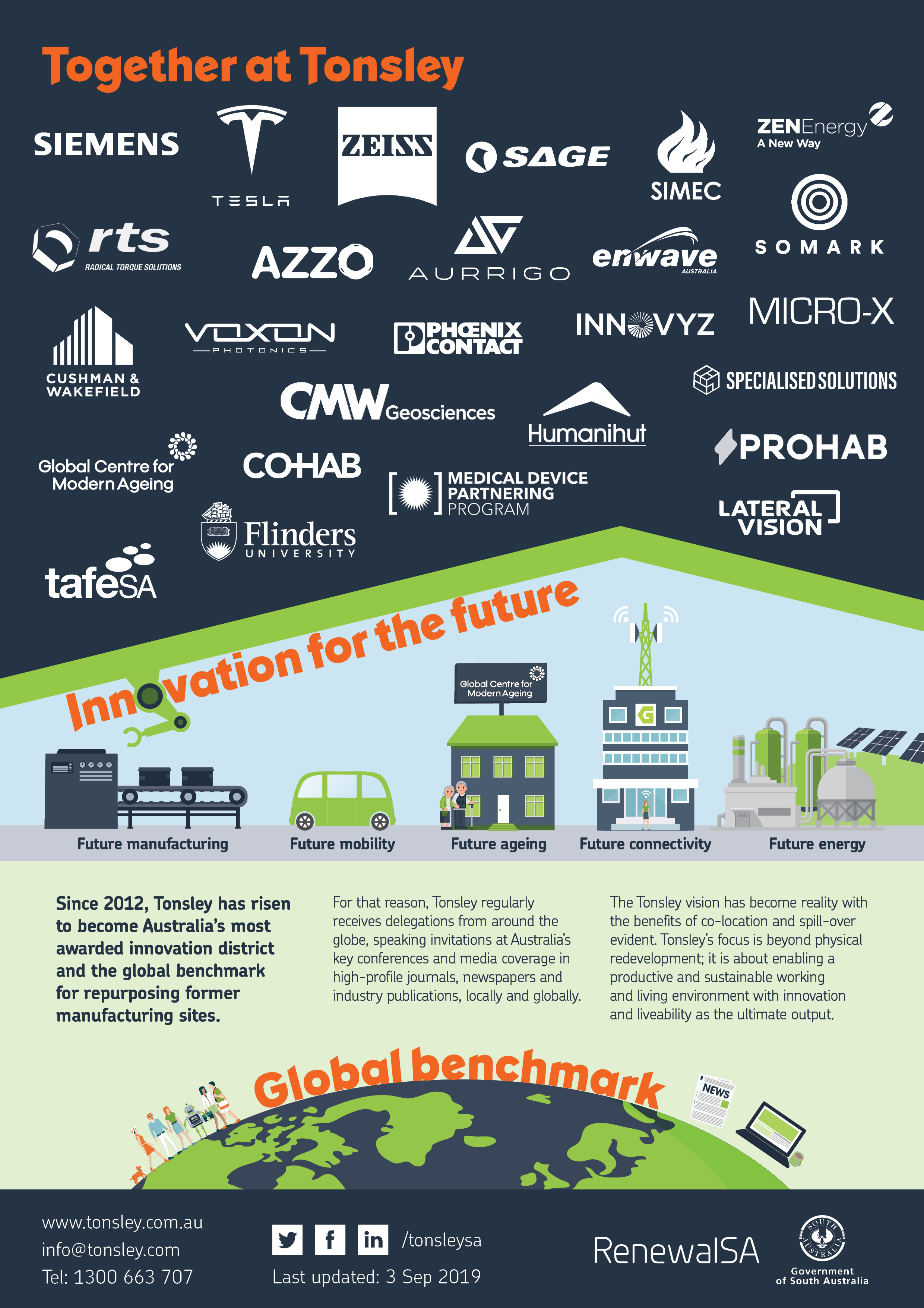 Tonsley Progress 2019 - Tonsley