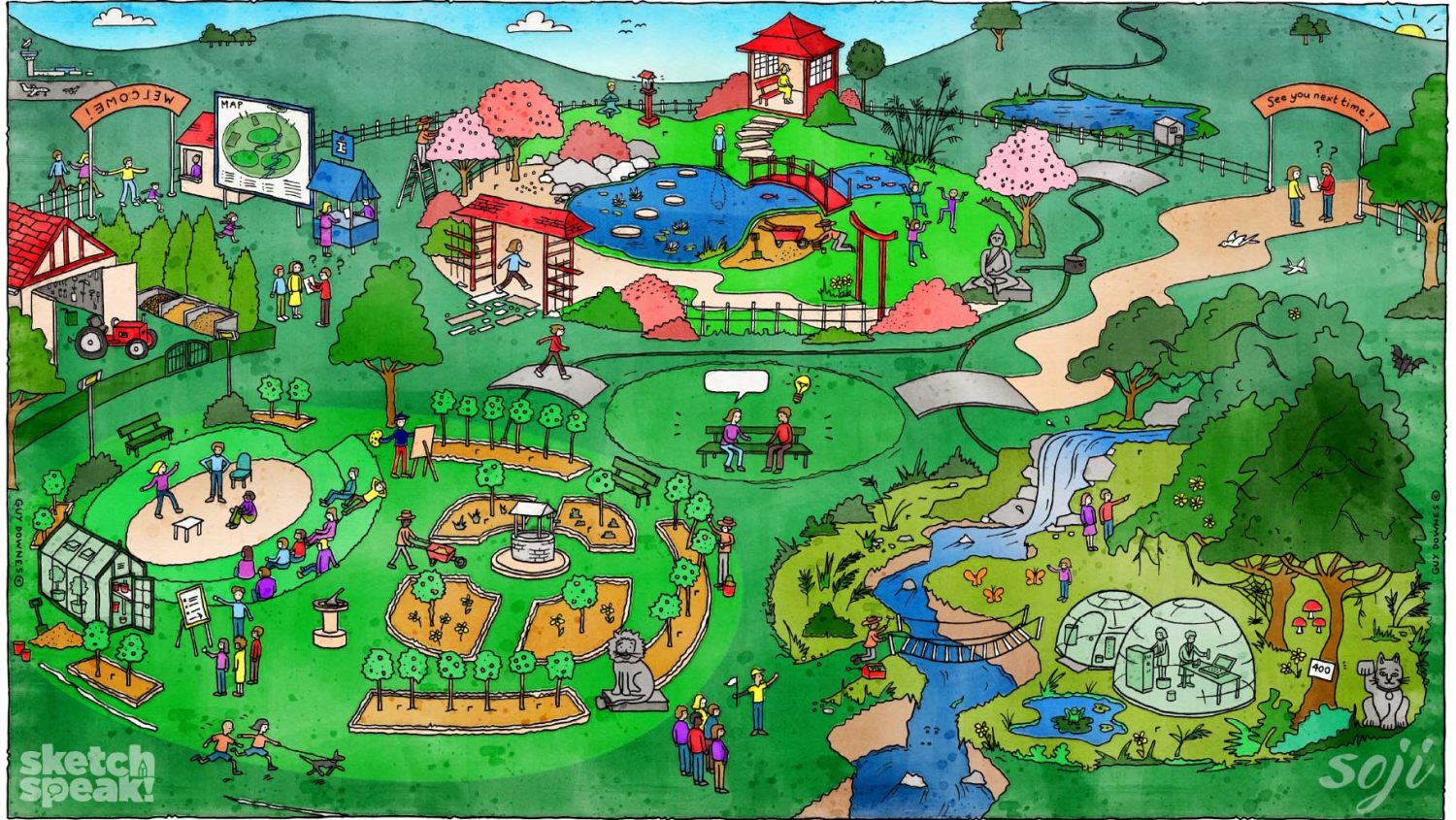 Soji Learning and Change - Tonsley Soji Learning and Change - Tonsley